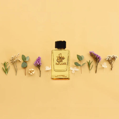 Collections – Carbo Fragrances