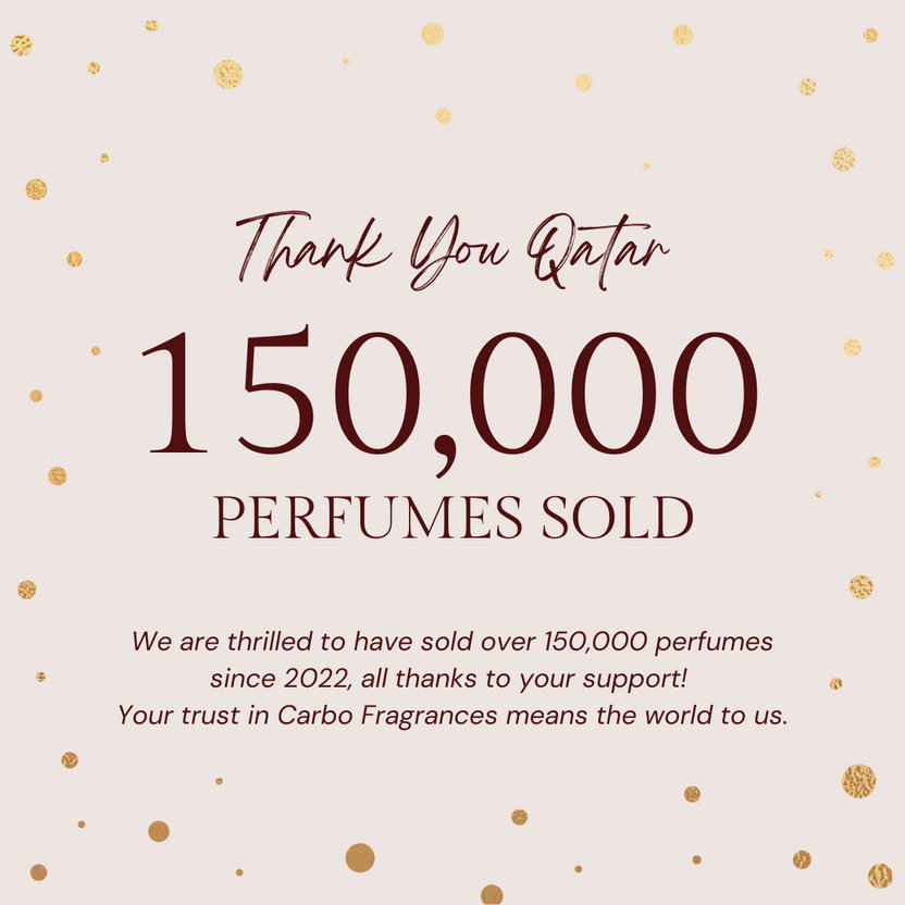 Welcome to Carbo Fragrances